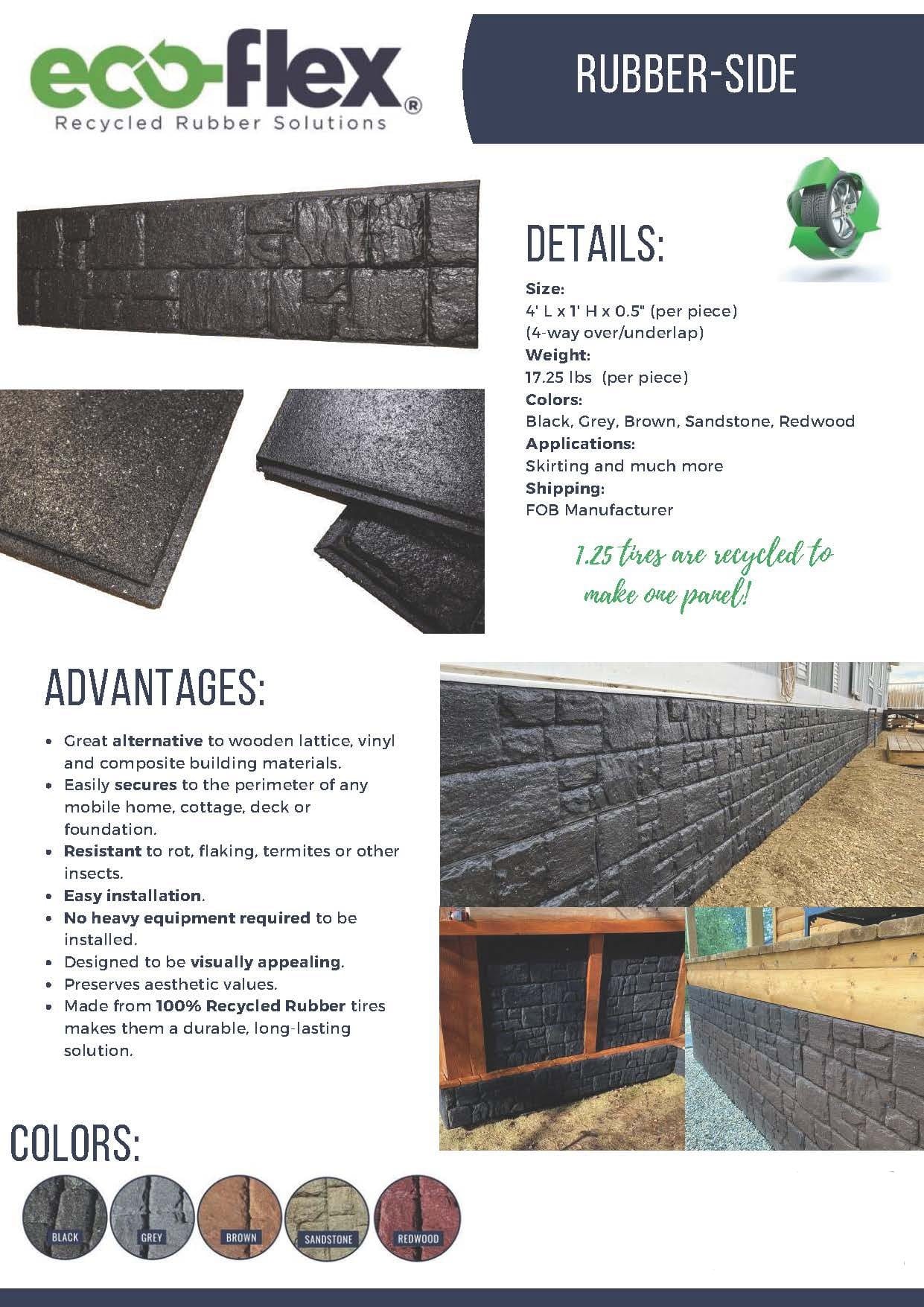 Eco-Flex Portable Building Skirting Option from Lone Star Structures